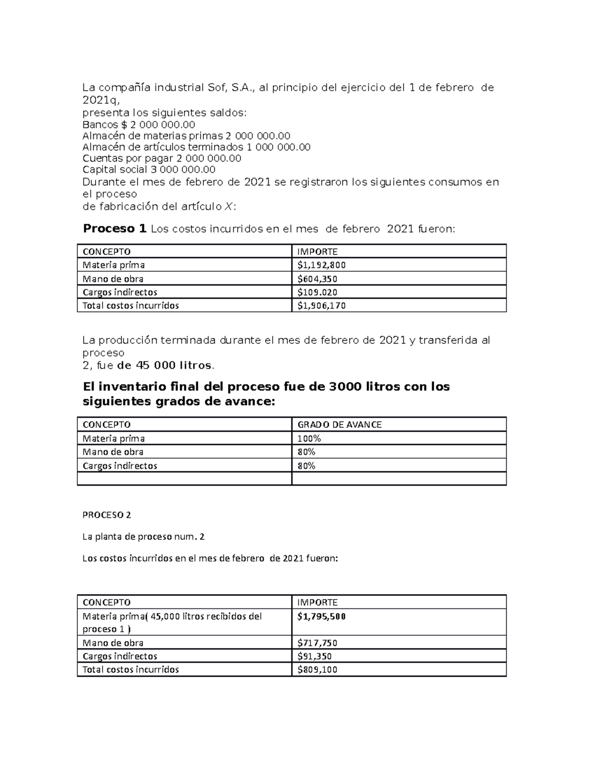 Costos por Procesos en la Compañía Industrial Sof - 2021 - Studocu