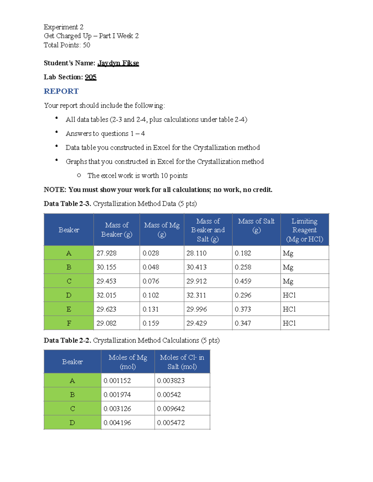 Get Charged Up Part 1- Week 2 Lab Assignment - Experiment 2 Get Charged Up Part I Week 2 Total ...