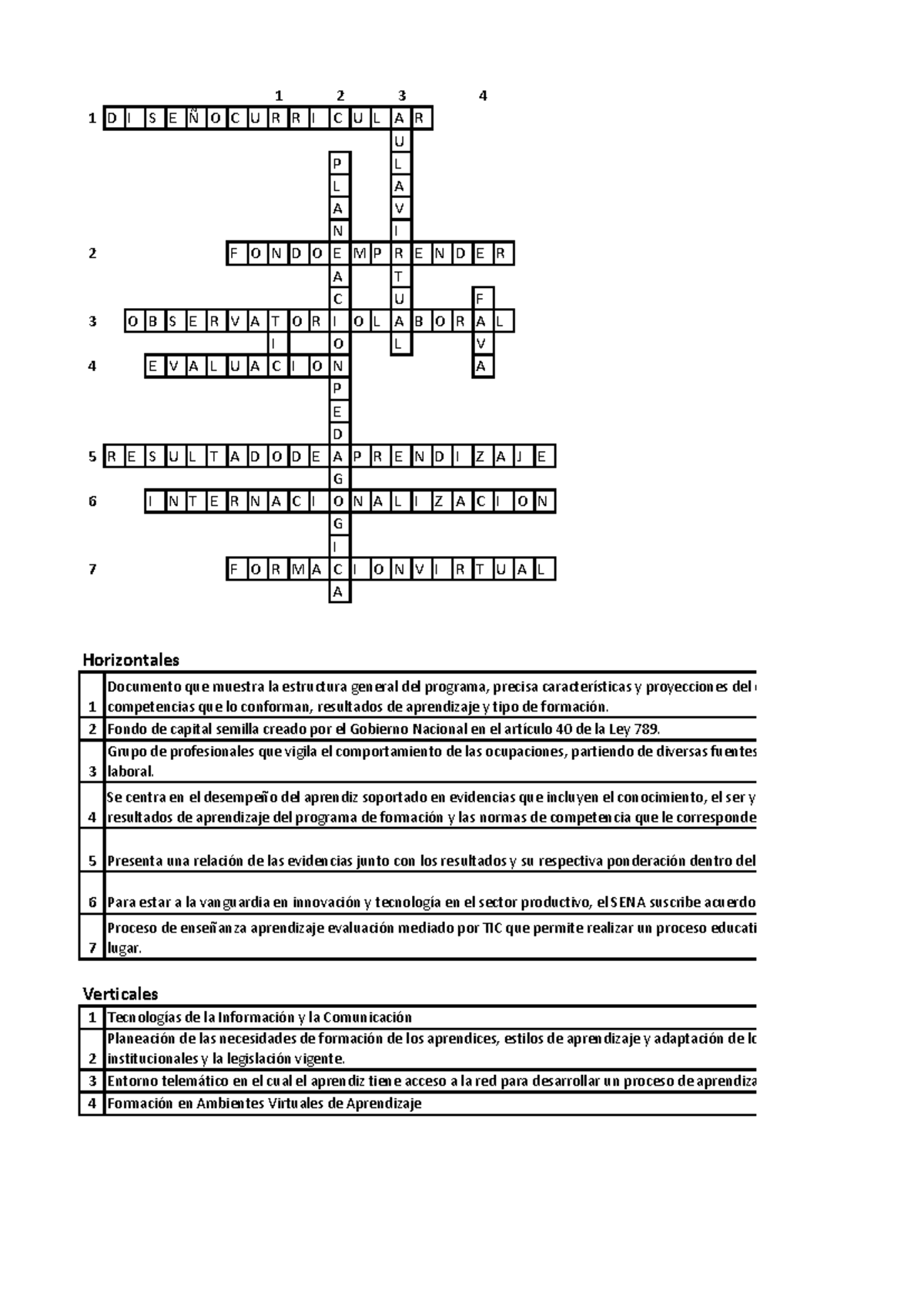 Crucigrama sobre Diseño Curricular y Formación Virtual - FGHJ - Studocu