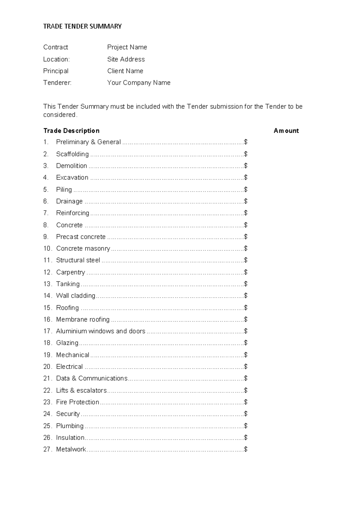 Trade Tender Summary for Builders: Project Cost Breakdown - Studocu
