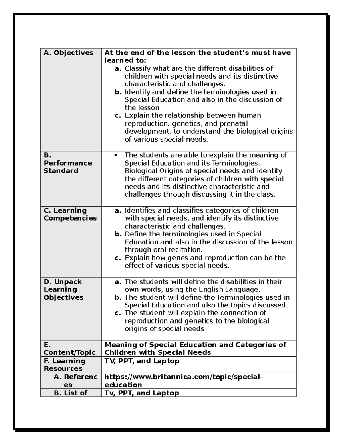 SPED 101 Lesson Plan: Understanding Special Needs & Education - Studocu
