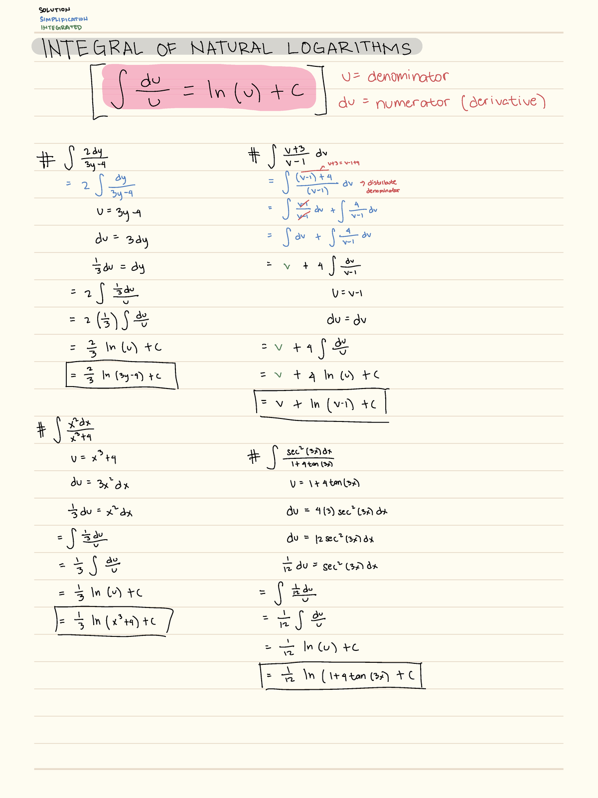 Integrals of Natural Log - SOLUTION SIMPLIFICATION INTEGRATED INTEGRAL ...
