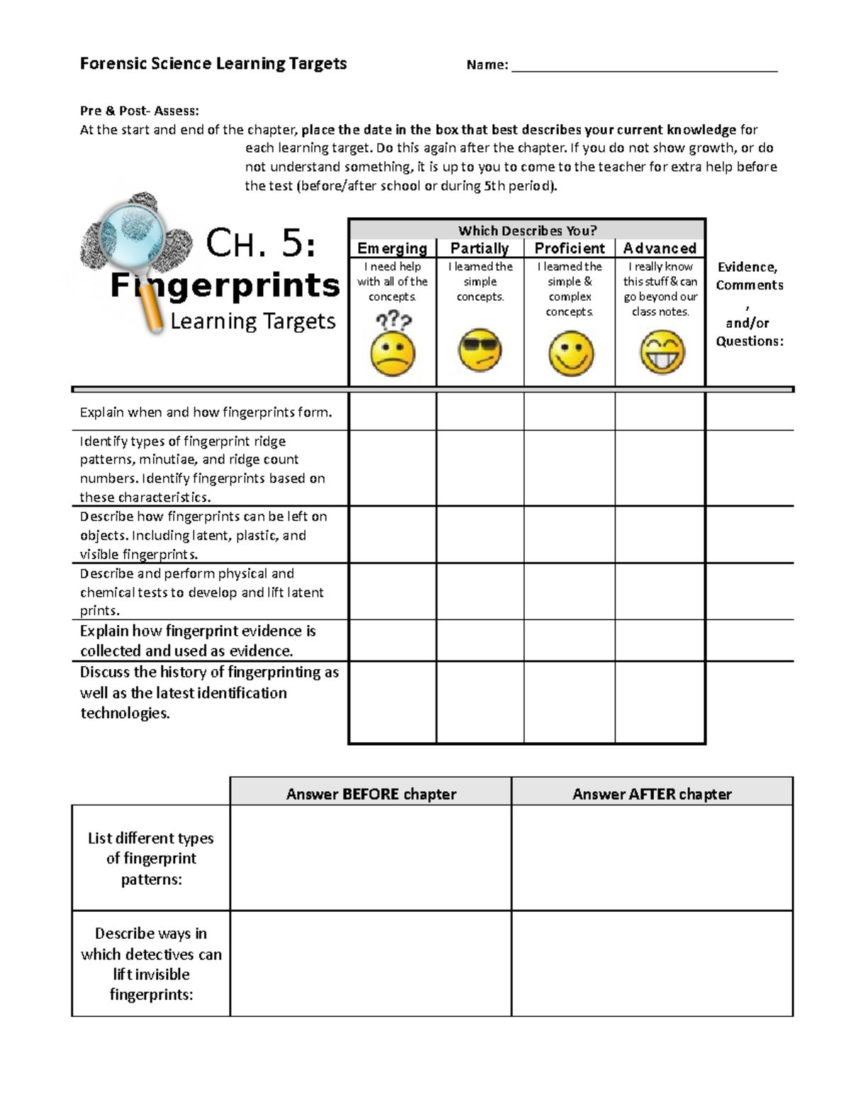 Forensic Science CH. 5: Fingerprints Learning Targets & Review ...
