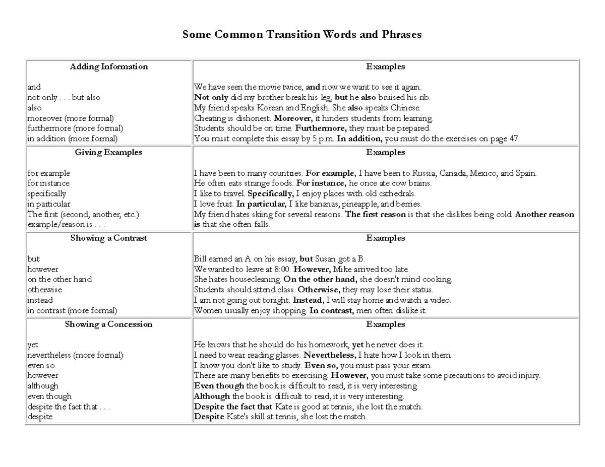 Transitional Words and Phrases List - Some Common Transition Words and ...