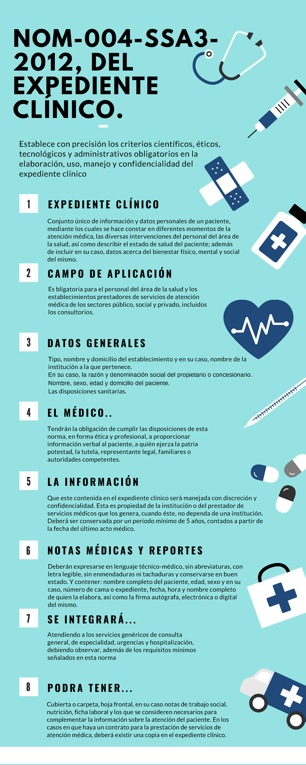 Infografía de la NOM-004-SSA3- 2012 - 1 EXPEDIENTE CLÍNICO Conjunto único de información y datos ...