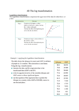 QCAA 2020 Mock Assessment: Specialist Mathematics Paper 1 MCQs - Studocu