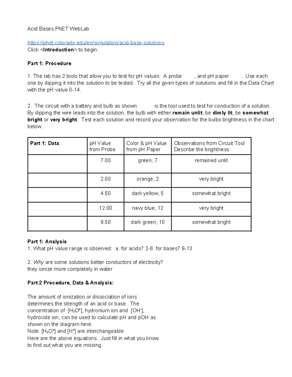 Acid-Base PhET Simulation Lab Report (Final Exam) - Studocu