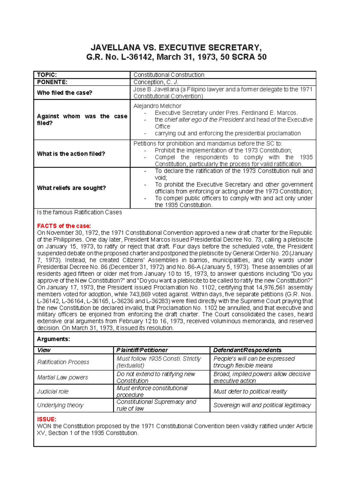 JAVELLANA VS. EXECUTIVE SECRETARY, G.R. No. 50 SCRA 50 Case Analysis ...