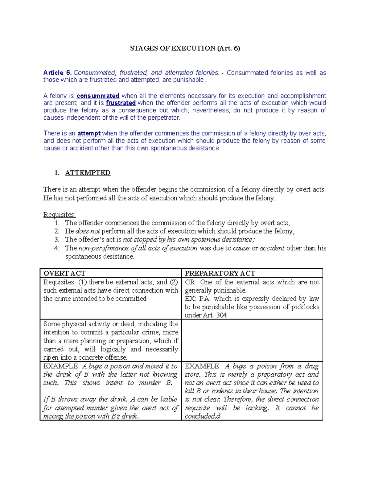 Stages OF Execution - STAGES OF EXECUTION (Art. 6) Article 6. Consummated, frustrated, and ...