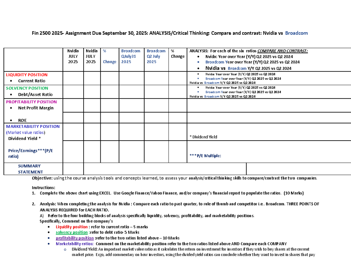 Fin 2500 Assignment: Comparative Analysis of Nvidia vs Broadcom - Studocu