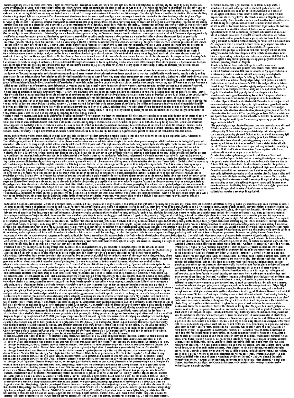 Microbe Mission Cheat Sheet B) - [Culture and Growth] Applications of Different Methods and ...