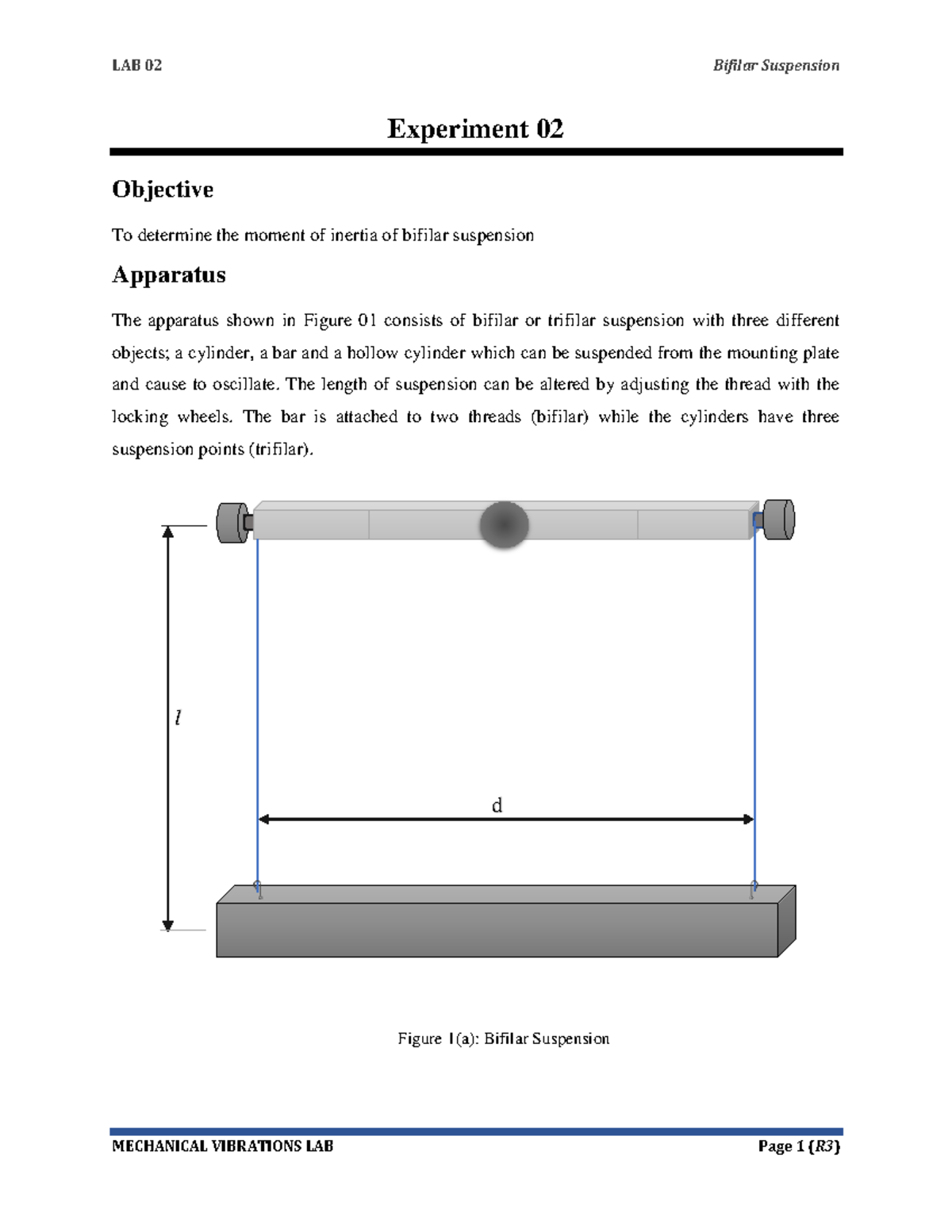 ACFr Experiment 02: Determining Moment of Inertia of Bifilar Suspension ...