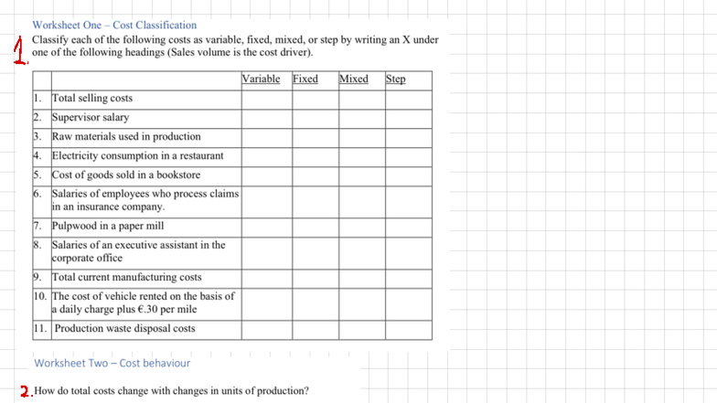 Cost Information and Behaviour Worksheet (Course Code: 2 5 S 3) - Studocu