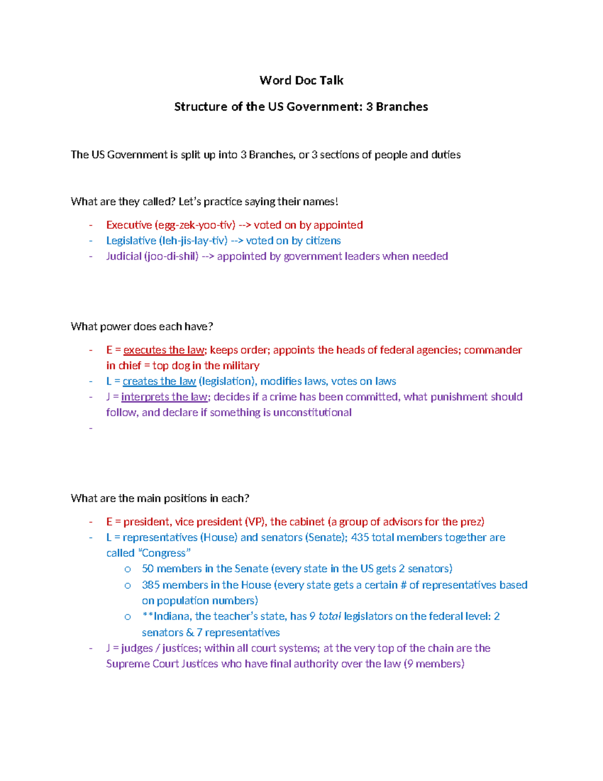 US Government Structure: Exploring the 3 Branches - Student Notes - Studocu