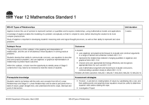 B1.2 Inthinking Topic TEST - First exams in 2025 IB Style Test Topic B1 ...