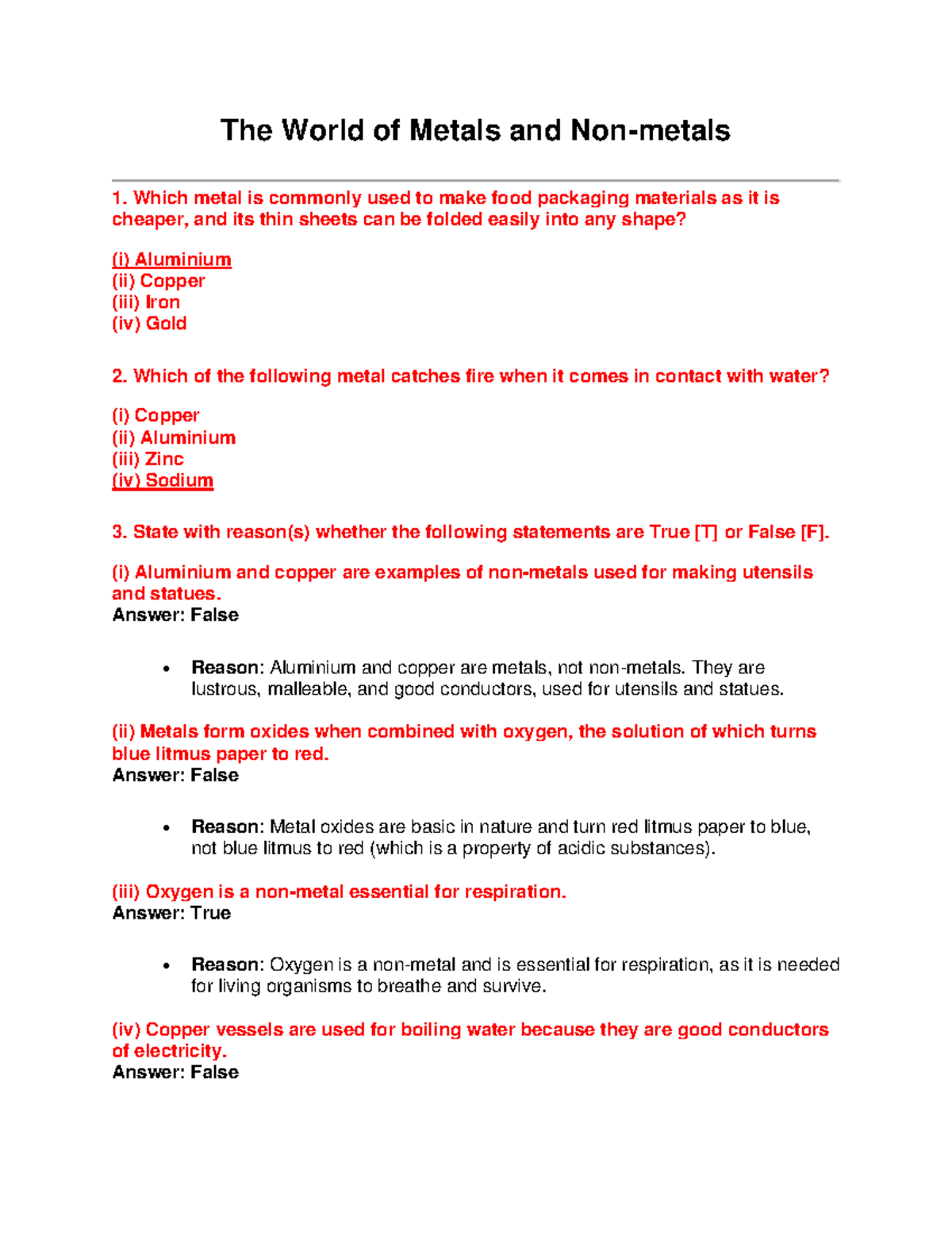 The World of Metals: Properties, Uses, and Applications in Everyday ...