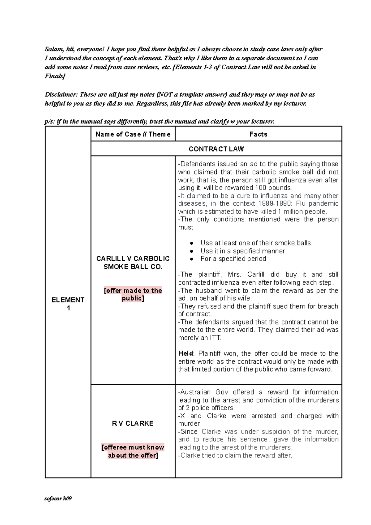 CASE LAWS NOTES FOR LAW083 [Final Exam Study Guide] - Studocu