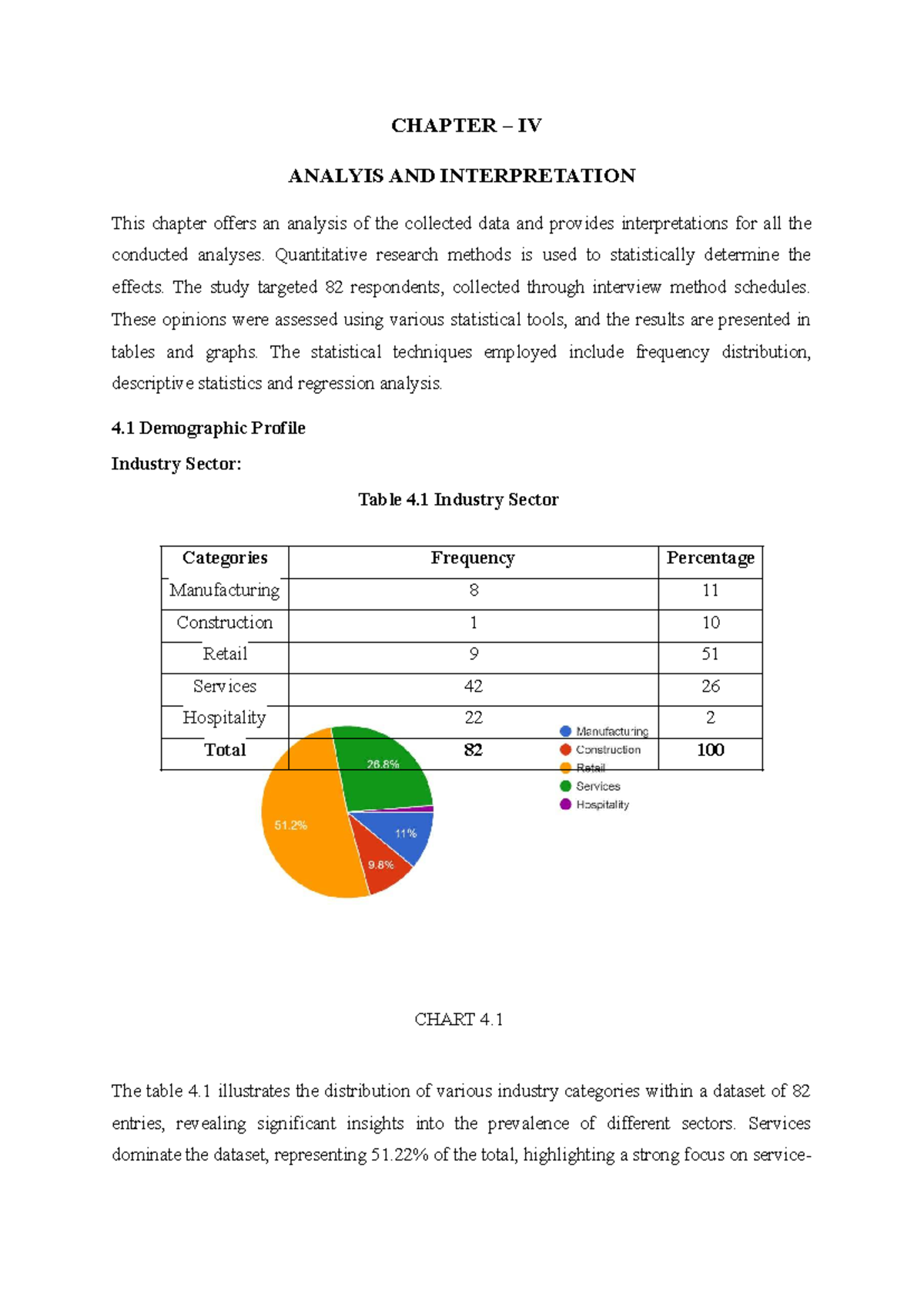CHAPTER IV: ANALYSIS AND INTERPRETATION OF DATA (GUGU) - Studocu