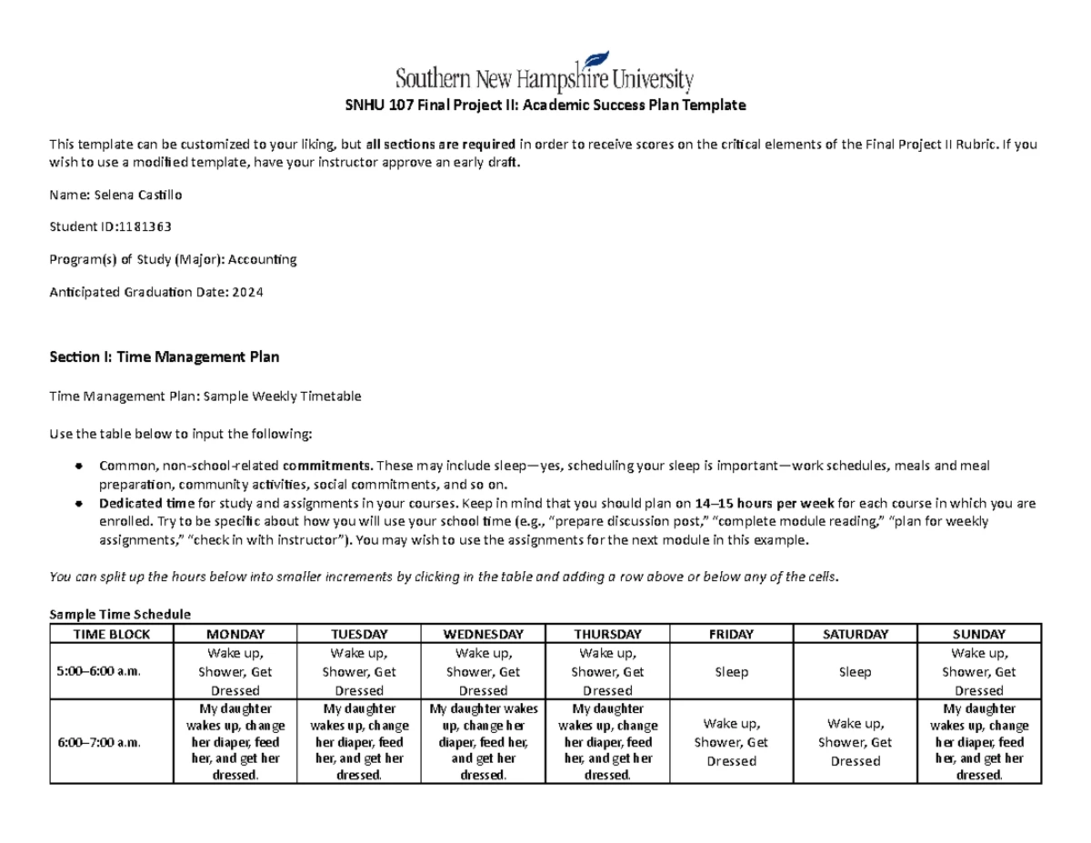 Five Habits of Successful SNHU Students - Successful SNHU Students 5 ...