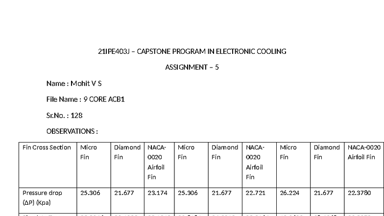 21IPE403J CAPSTONE ASSIGNMENT 5: COLD PLATE ANALYSIS - Studocu