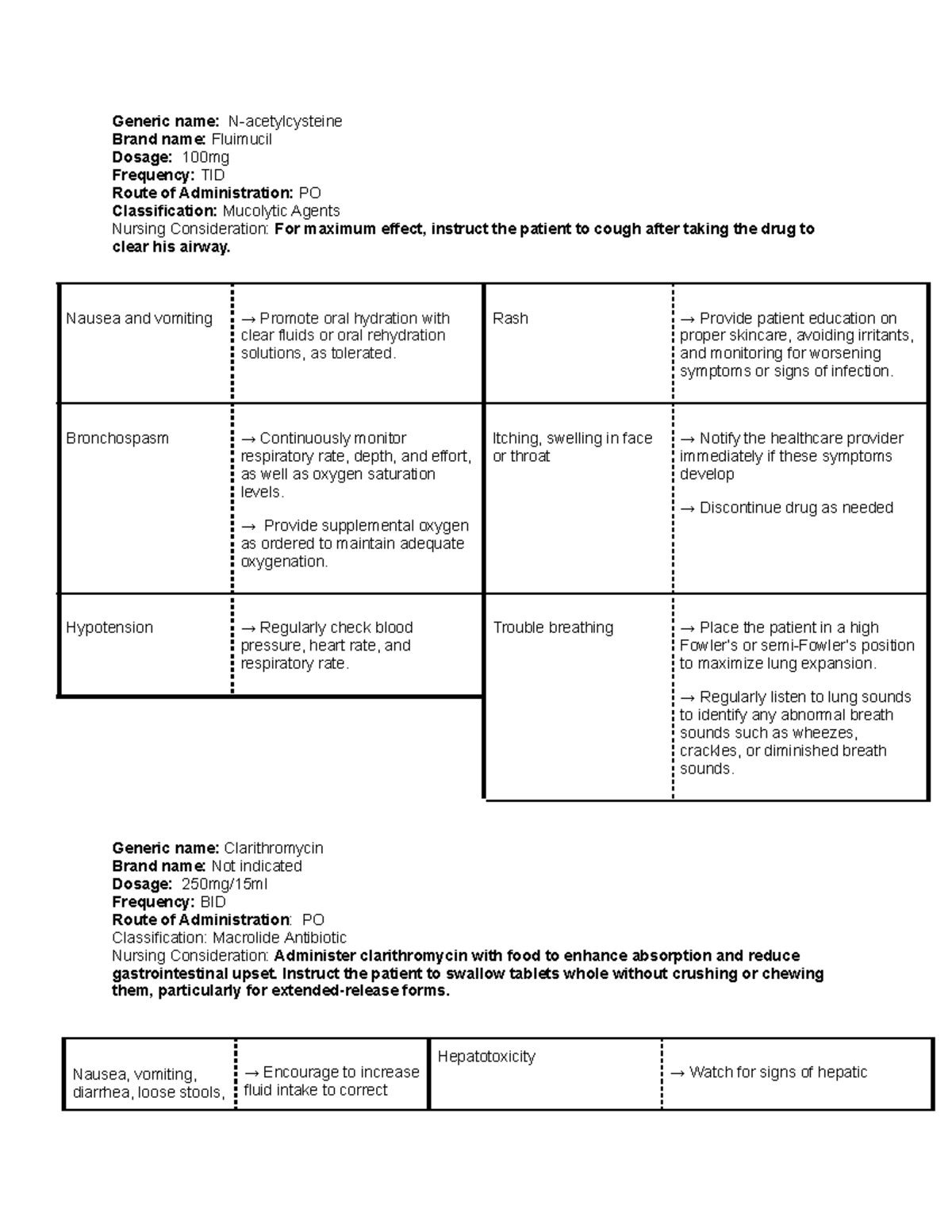Detailed Drug Study: Nursing Considerations and Dosage Guides - Studocu