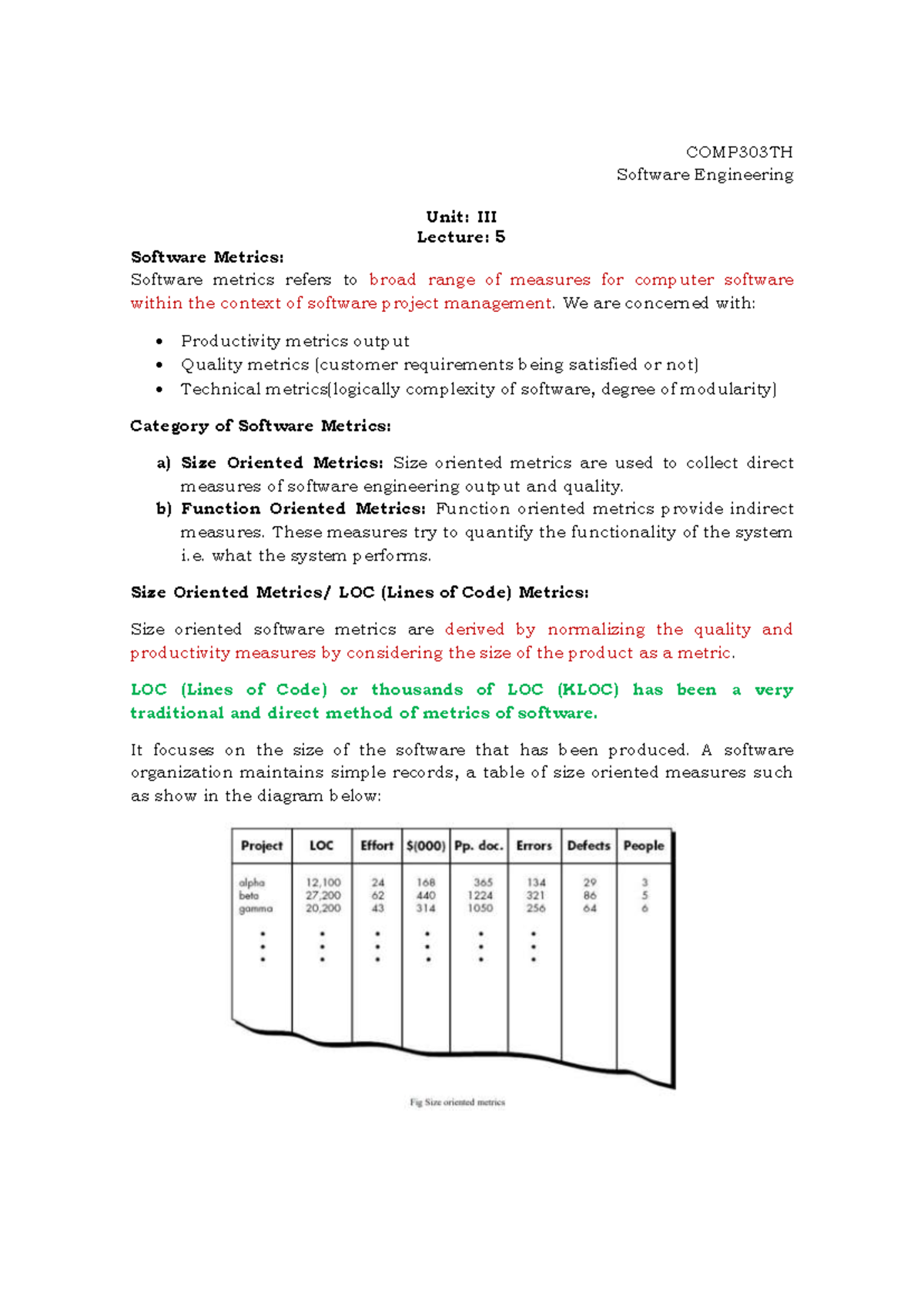 4810KLOC - LOC - COMP303TH Software Engineering Unit: III Lecture: 5 ...