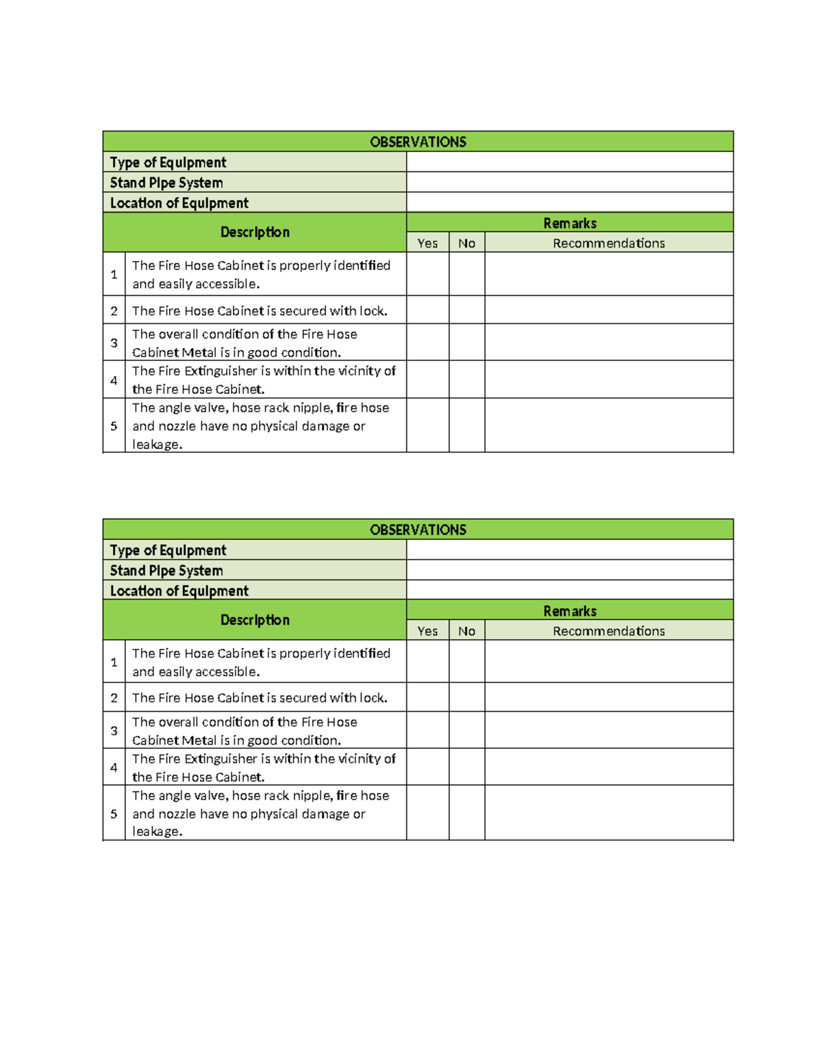 FIRE-HOSE Cabinet Inspection Checklist for Stand Pipe System - Studocu