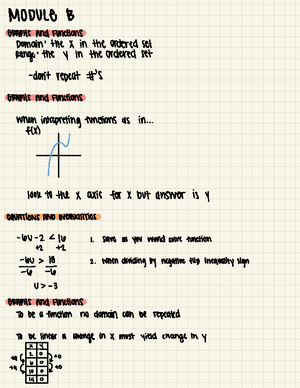 [Solved] Graph the function fxx3 Plot four points on the graph of the ...