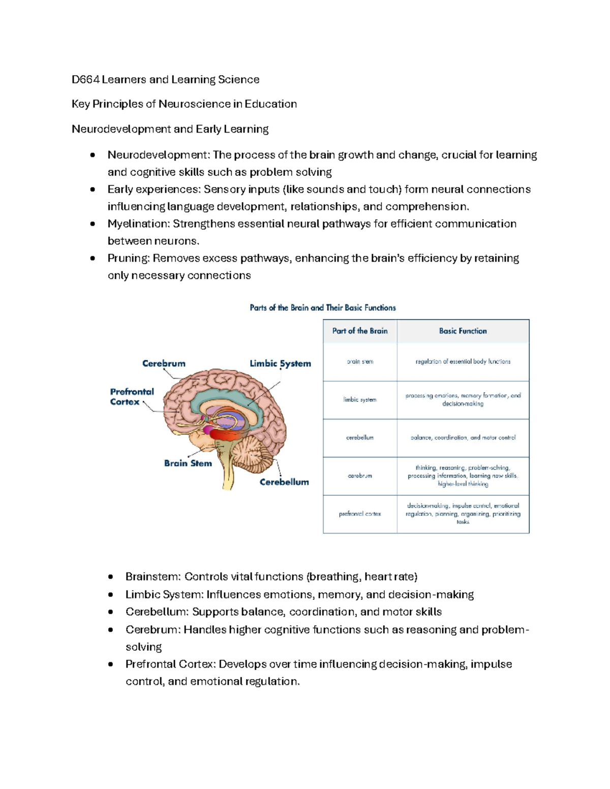 D664 Key Principles of Neuroscience in Education and Learning ...