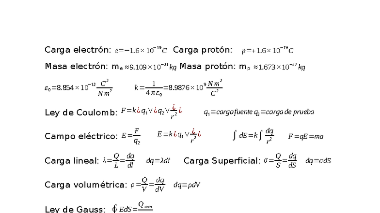 Formulas de Electricidad y Carga - Resumen 1 - Studocu