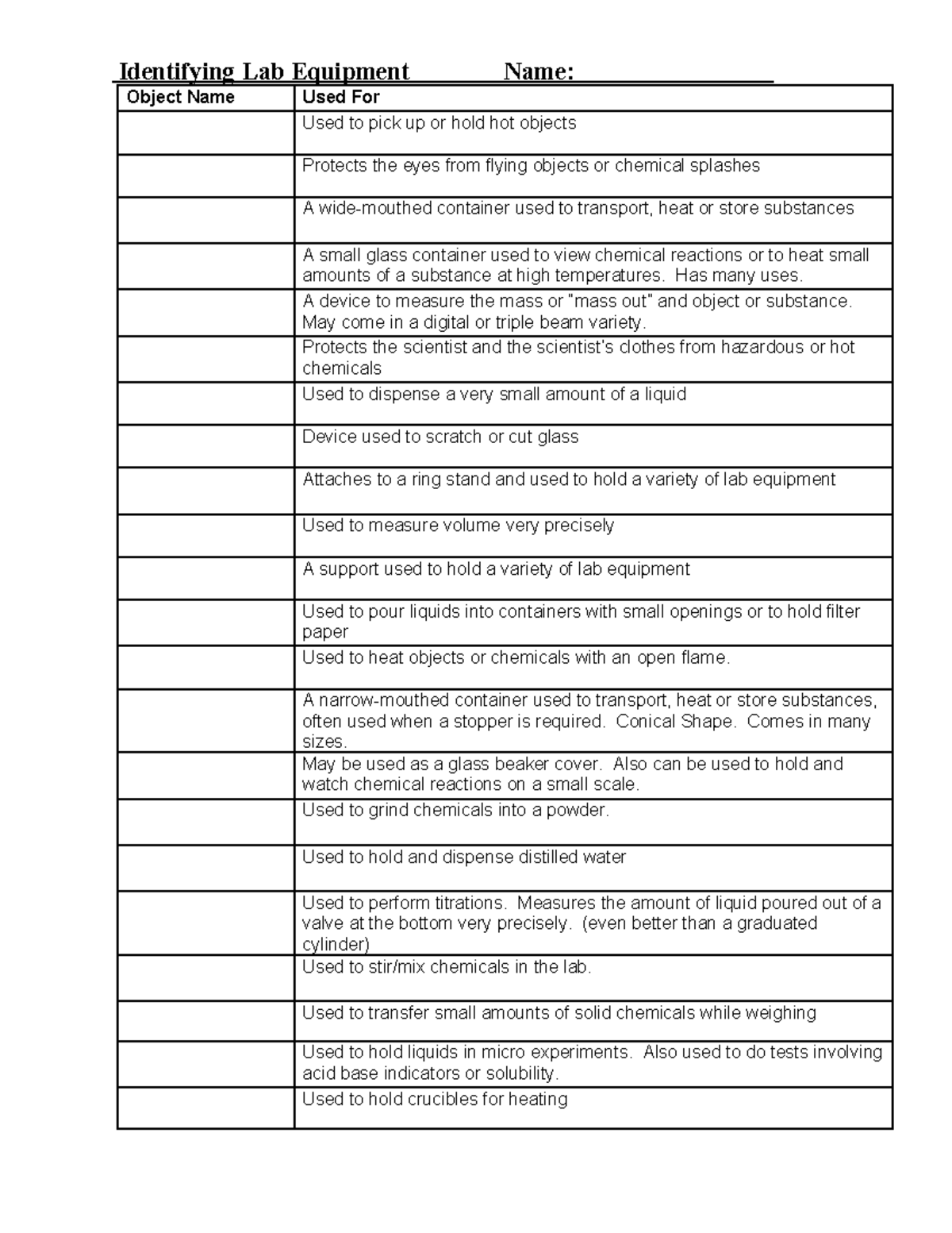 Lab Equipment Identification Worksheet for Science Students - Studocu