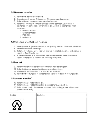 Kosher samenvatting les. - Kosjer De regels in het jodendom die het ...