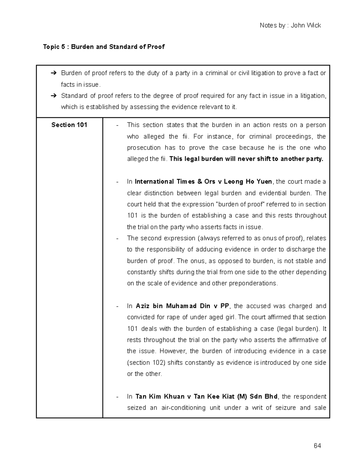 Topic 5 - Burden and Standard of Proof: An In-Depth Analysis - Studocu