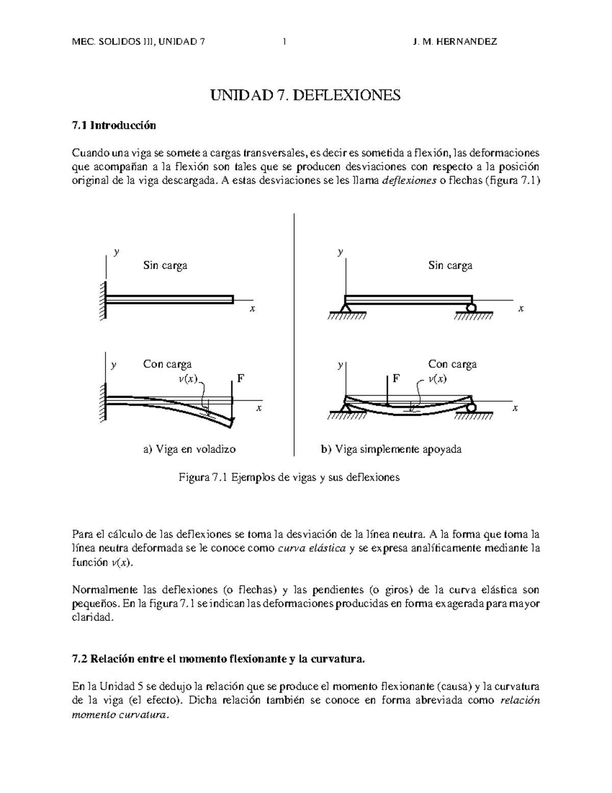 U7 Deflexiones en Vigas: Teoría y Cálculos - Studocu