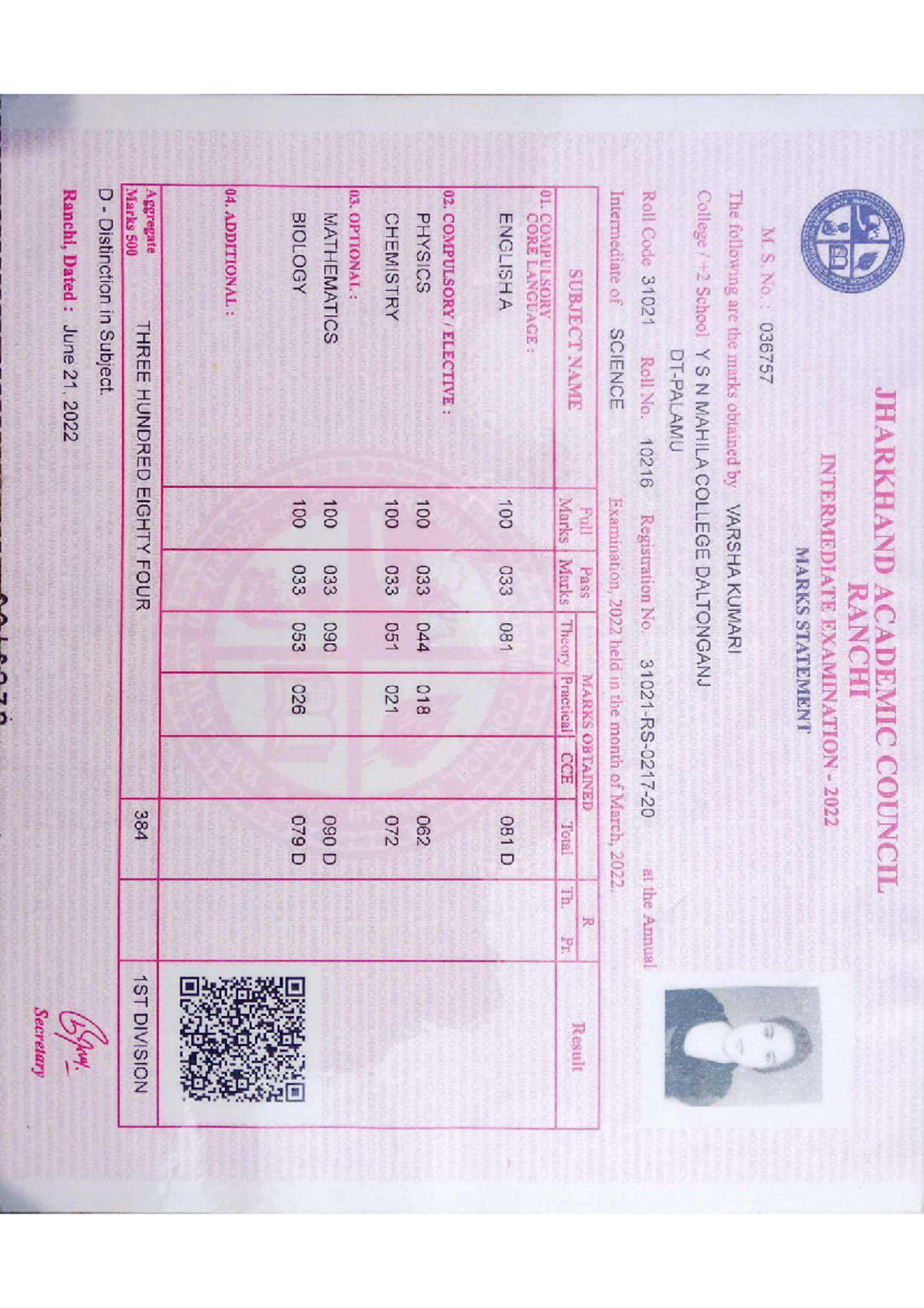 Varsha 12th marksheet 2 - JHARKHAND ACADEMIC COUNCIL RANCHI INTERMEDIATE EXAMINATION 2022 MARKS ...