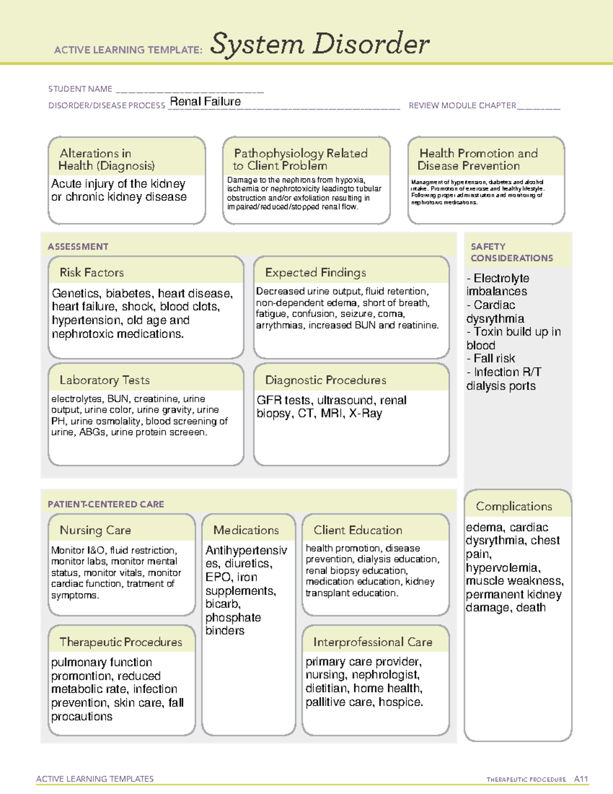 Renal Failure ATI System Disorder: Active Learning Template Notes - Studocu