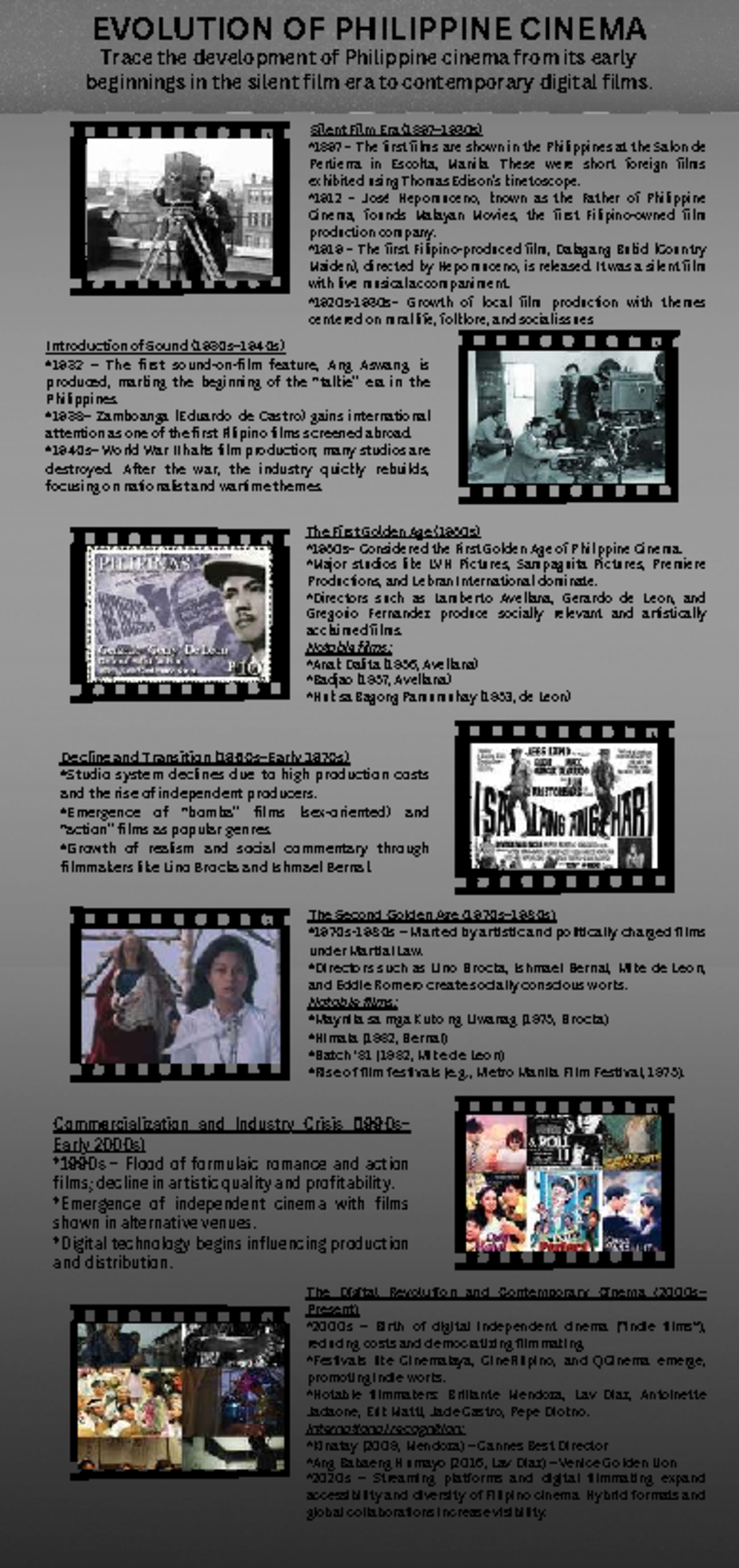 Evolution of Philippine Cinema: From Silent Films to Digital Era - Studocu