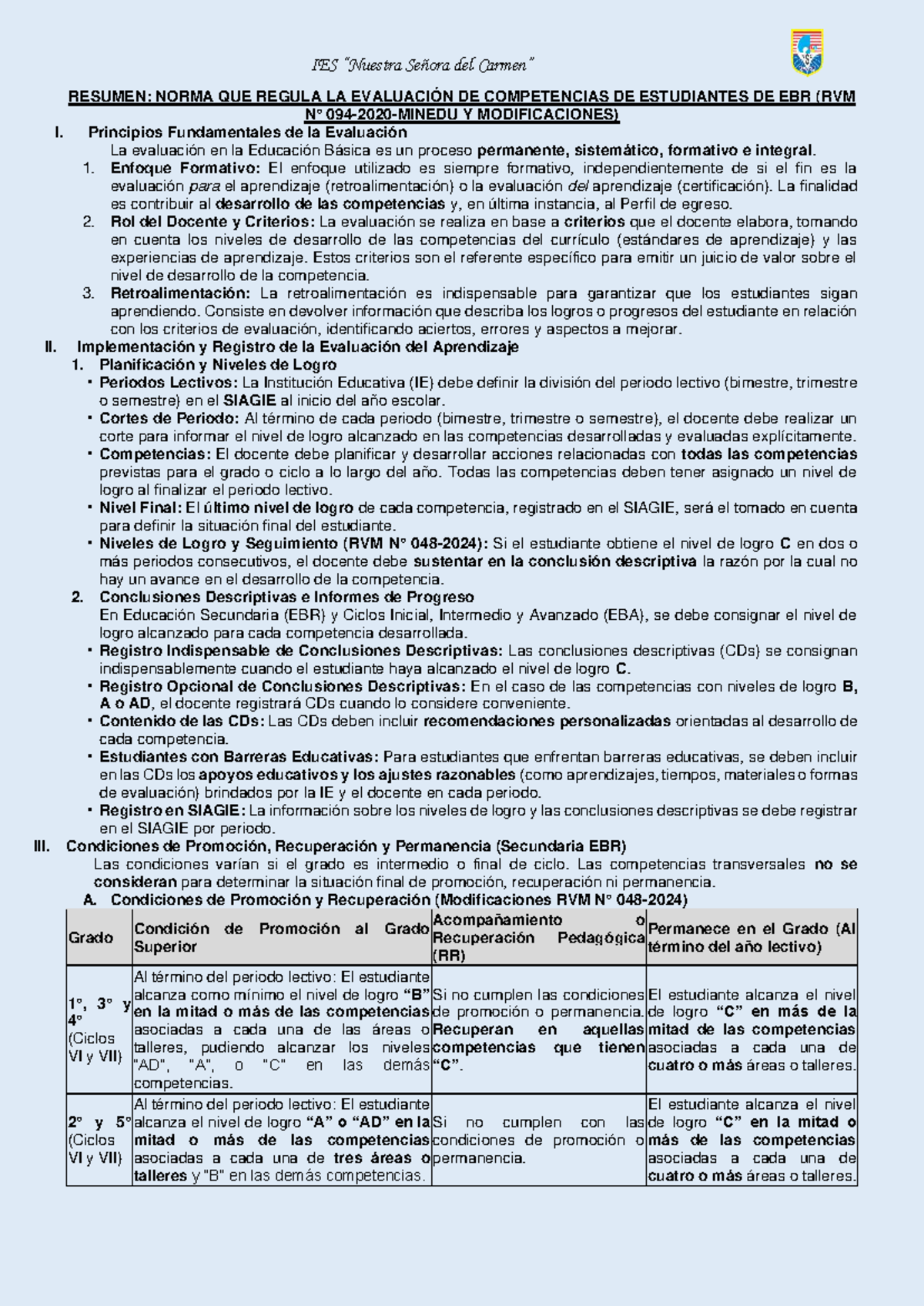 Resumen RVM N° 094-2020: Evaluación de Competencias en EBR - Studocu