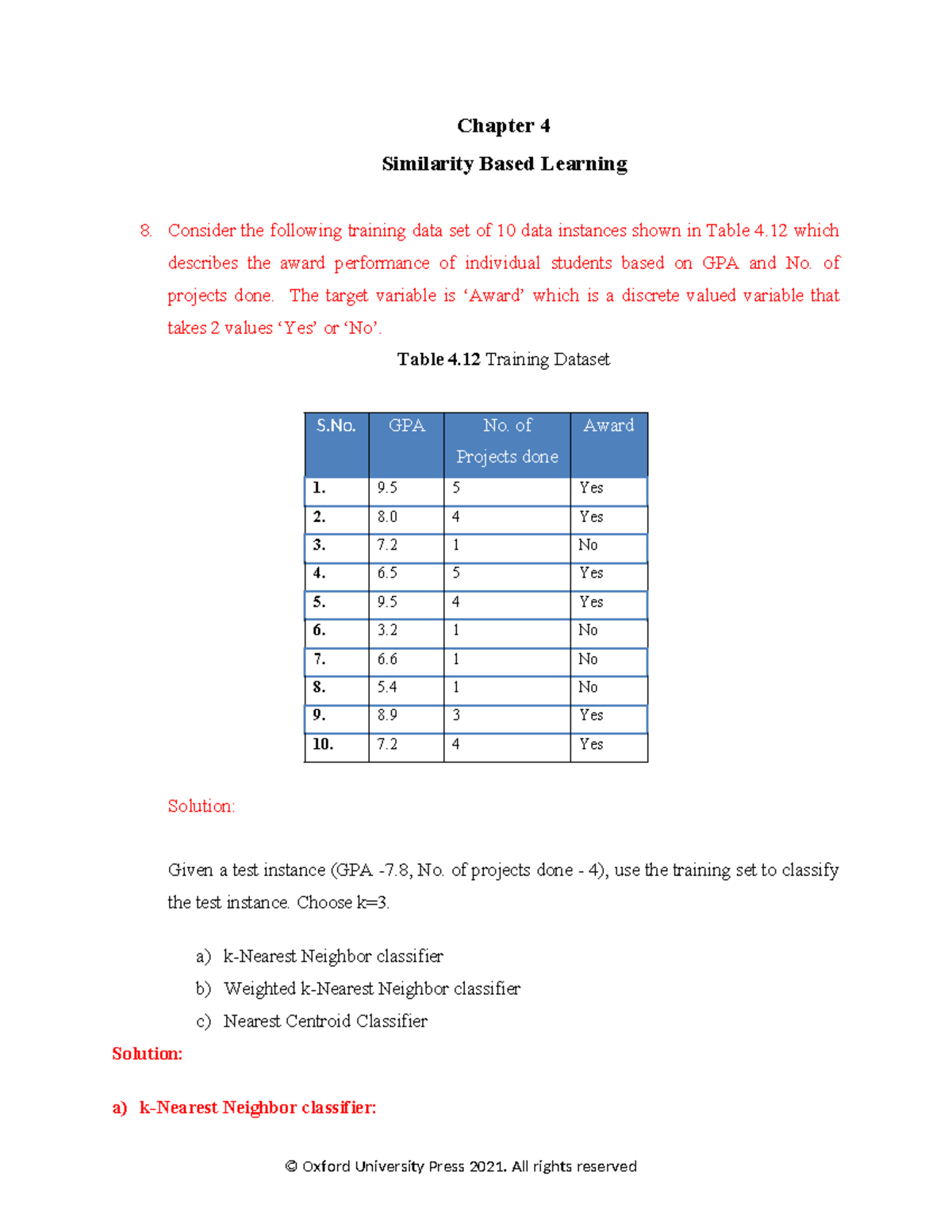 Knn Classifier Examples And Applications In Similarity Based Learning