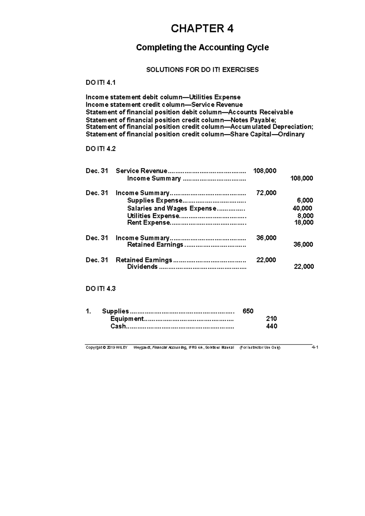 Chapter 4 Solutions for Completing the Accounting Cycle - ACC 101 - Studocu