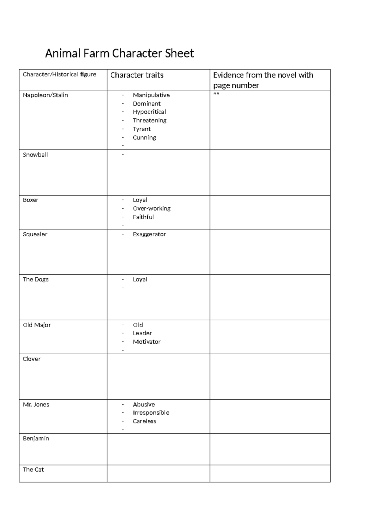 Animal Farm Character Notes Sheet - Animal Farm Character Sheet ...