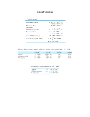 RISC-V Refrence CARD - Green CARD - RISC-V Instruction Set Summary ...