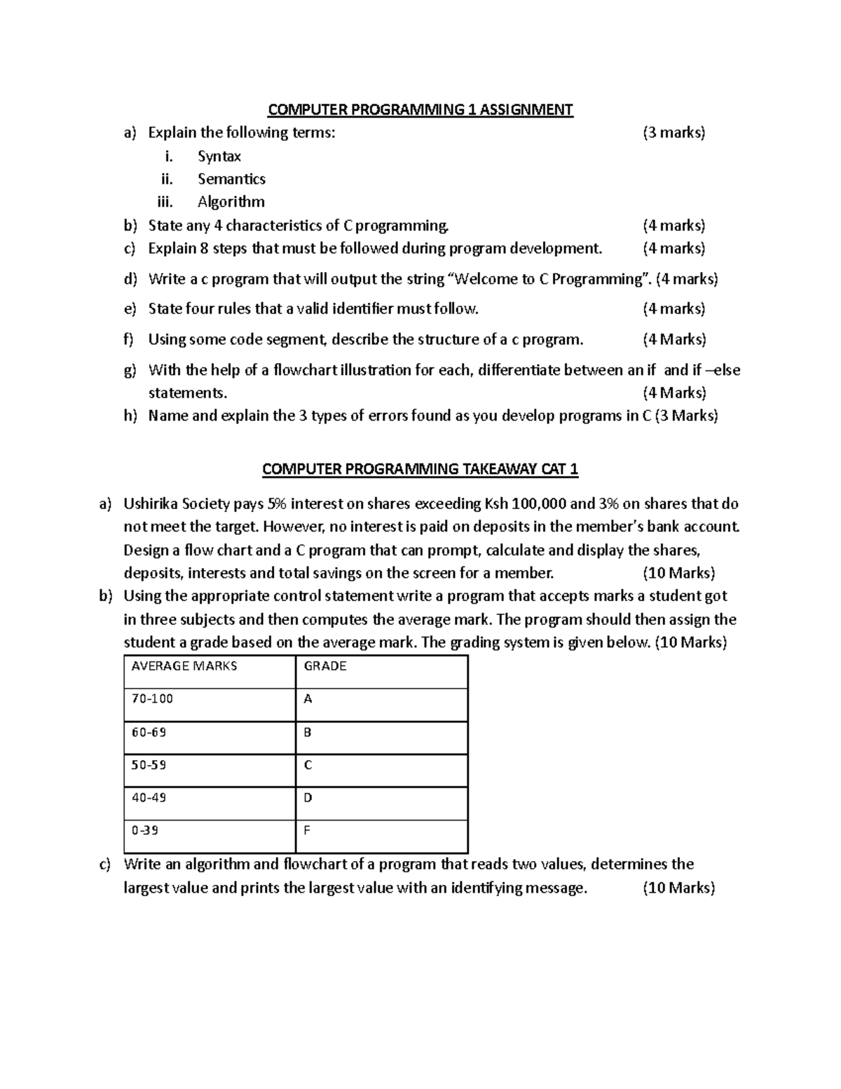 Computer Programming 1 Assignment - COMPUTER PROGRAMMING 1 ASSIGNMENT a ...