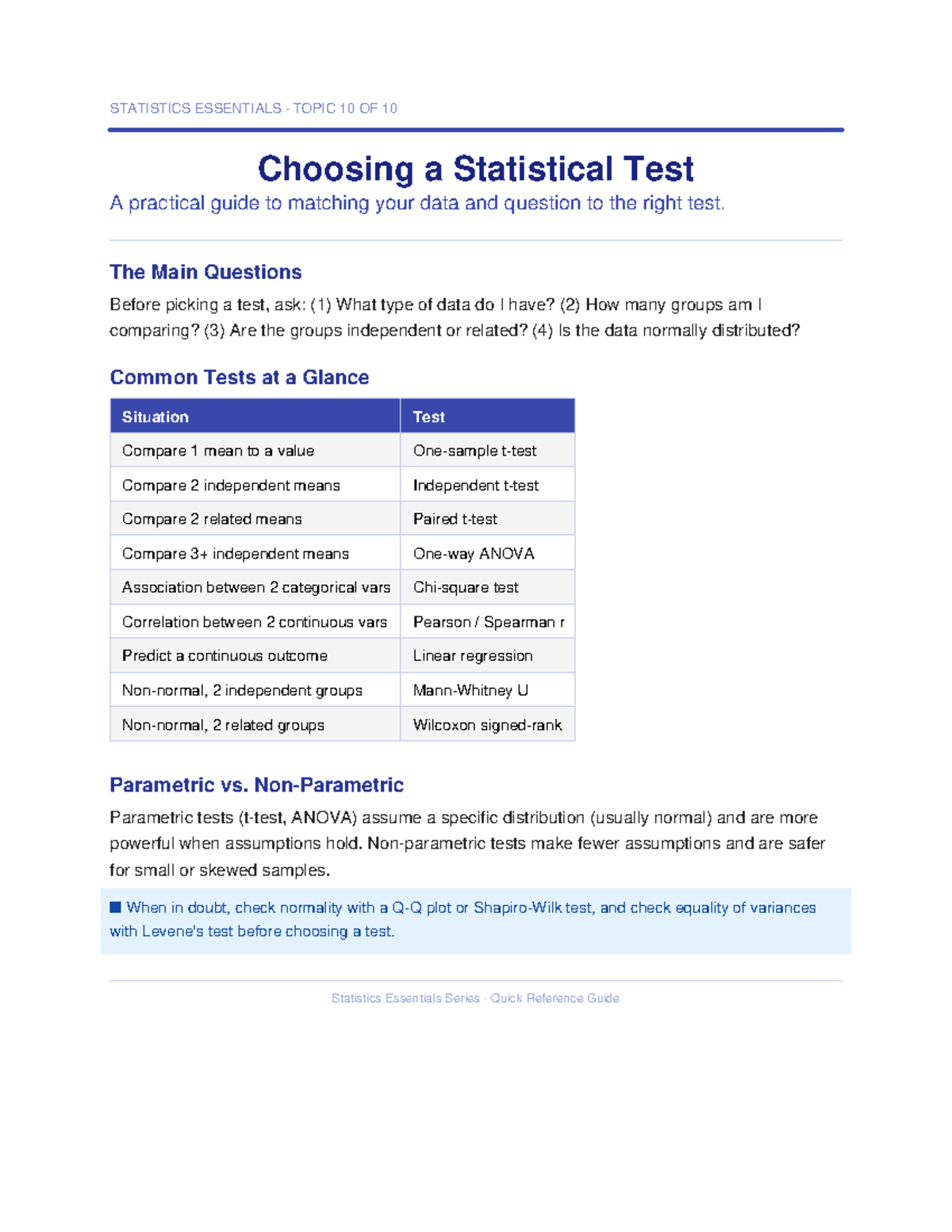 STATISTICS ESSENTIALS: TOPIC 10 - Choosing the Right Test Guide - Studocu