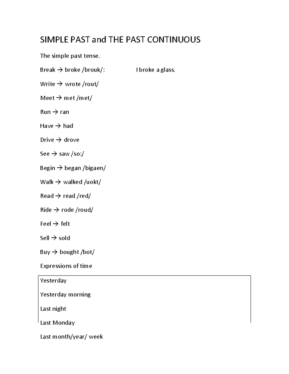 F3742ABD Simple Past & Past Continuous Tense Notes - Studocu