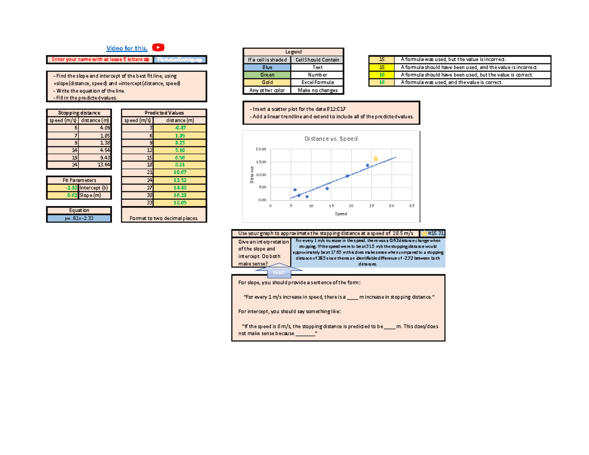 Topic 1 DQ 2 - Math Skills Learned 1. How to use a trend line to ...