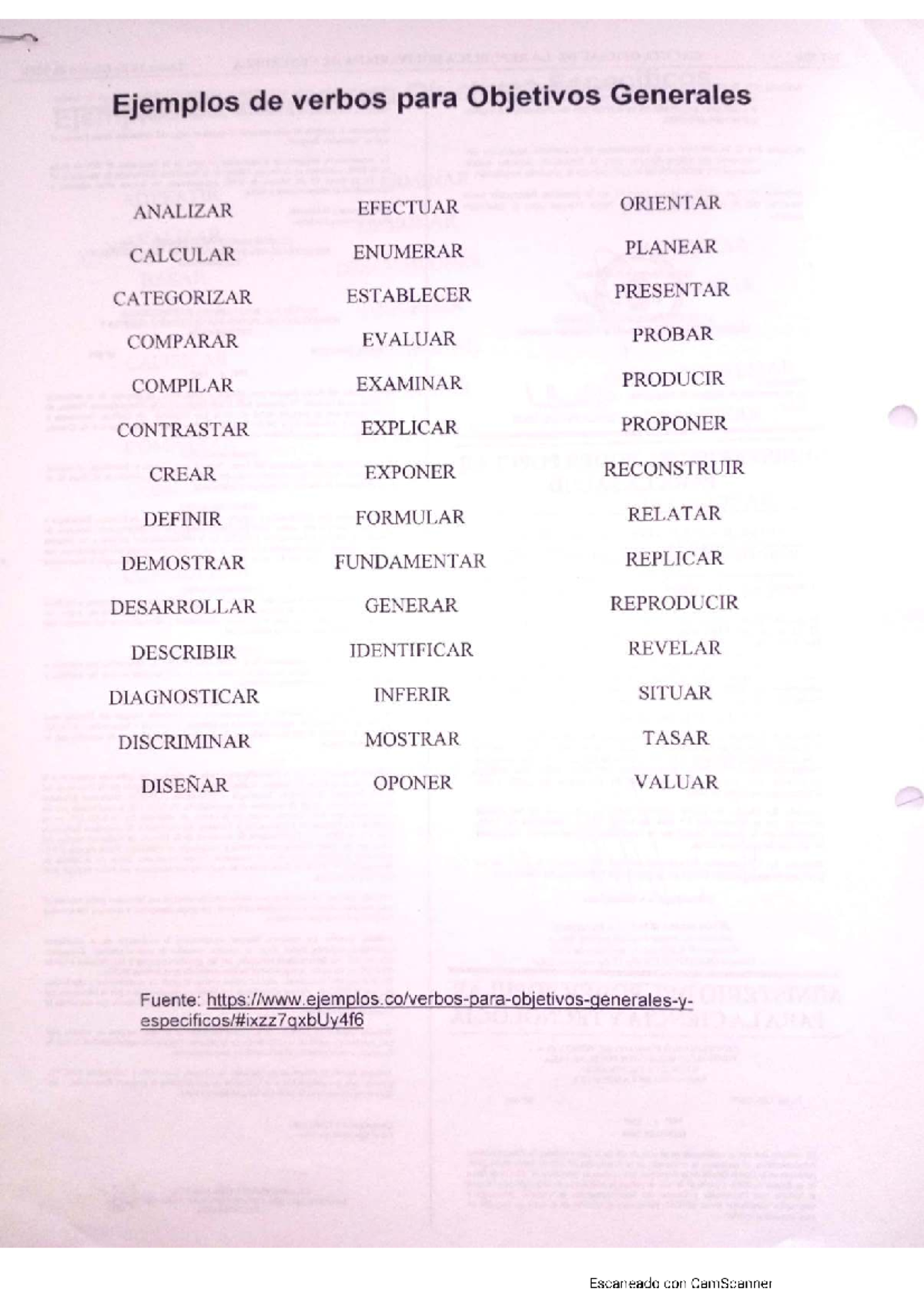 Verbos - Verbo - Ejemplos de verbos para Objetivos Generales ANALIZAR ...