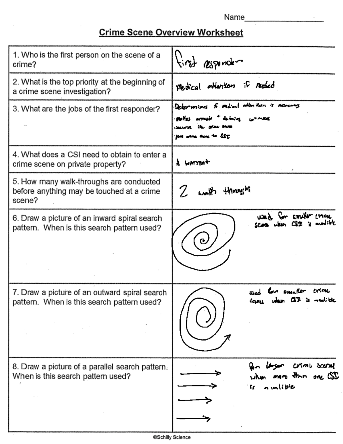 CRJ-101 - Crime Scene Overview Worksheet for First Responders - Studocu