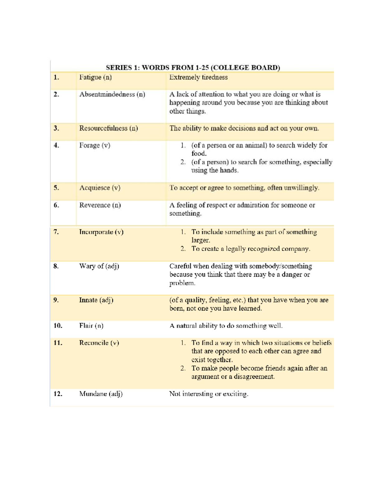 Vocab List: Key Terms from College Board (SERIES 1) - Studocu