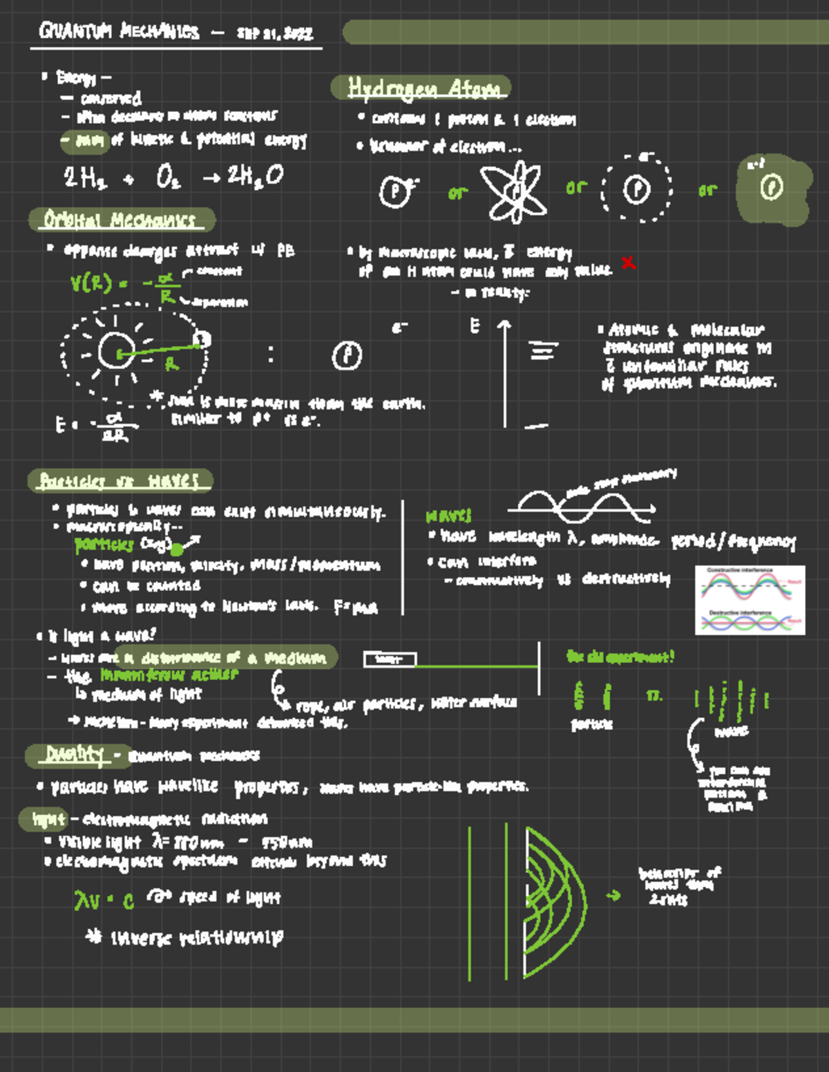 Lecture Notes on Quantum Mechanics - Fall 2022 (Todd Gingrich) - Studocu